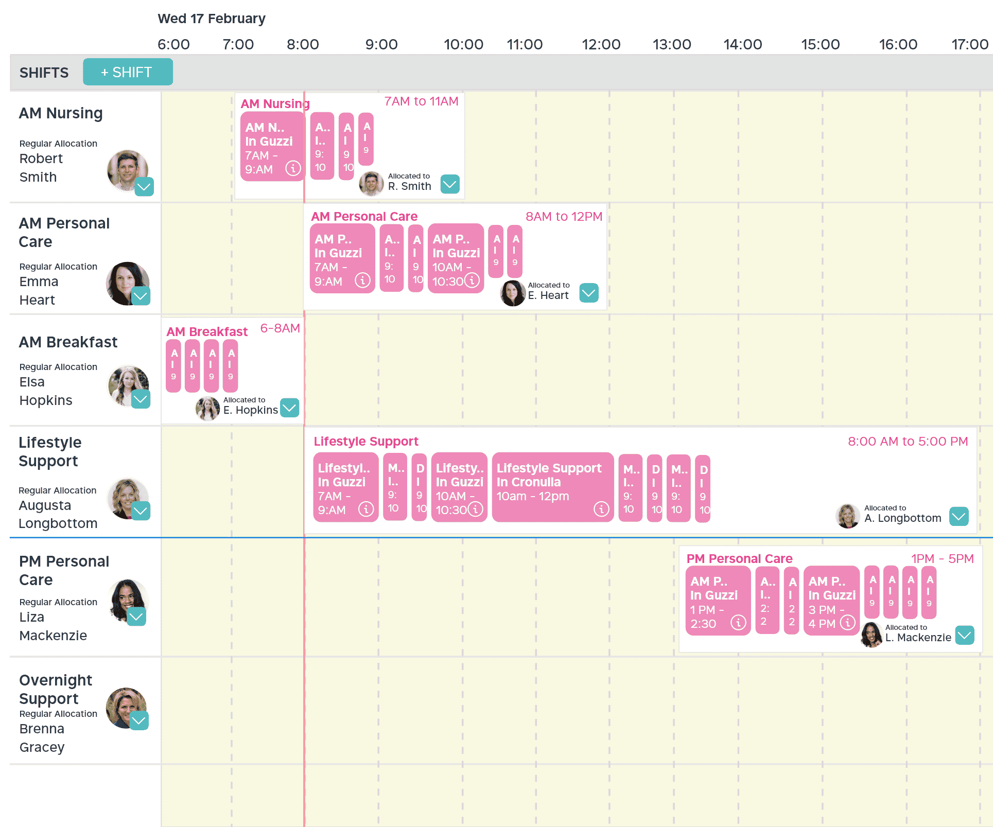 Scheduling & Rostering | CareVision