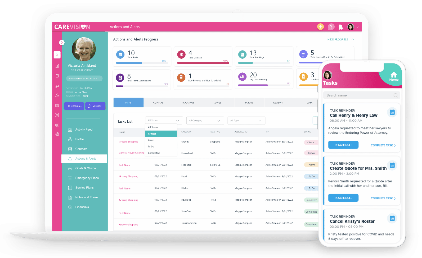 Amina Partnership’s Success Story with CareVision: Empowering Aged Care ...